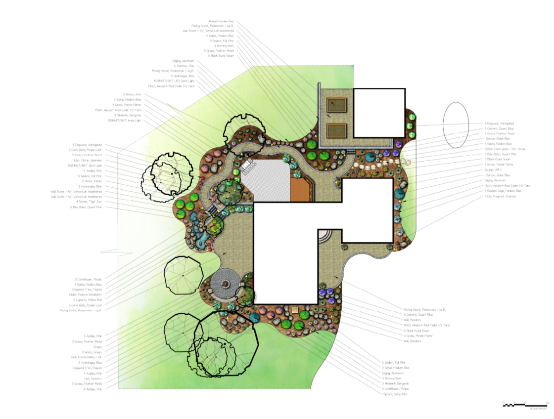 Custom Design - Scenic Specialties Landscape Professionals